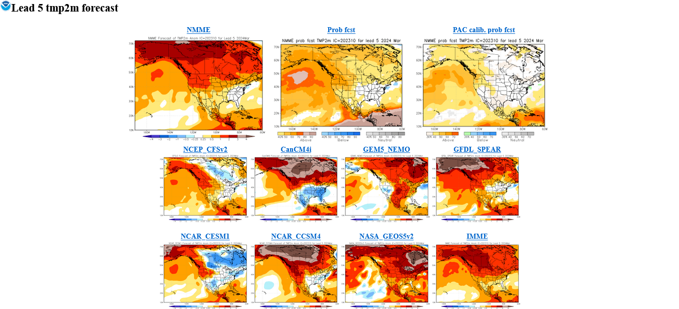 Enso La Nina El Nino History Forecast Weather Climate Palmtalk